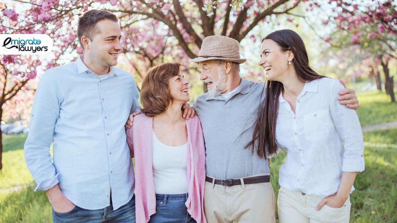 Understanding Partner and Parent Visa Requirements: A Complete Guide to ...